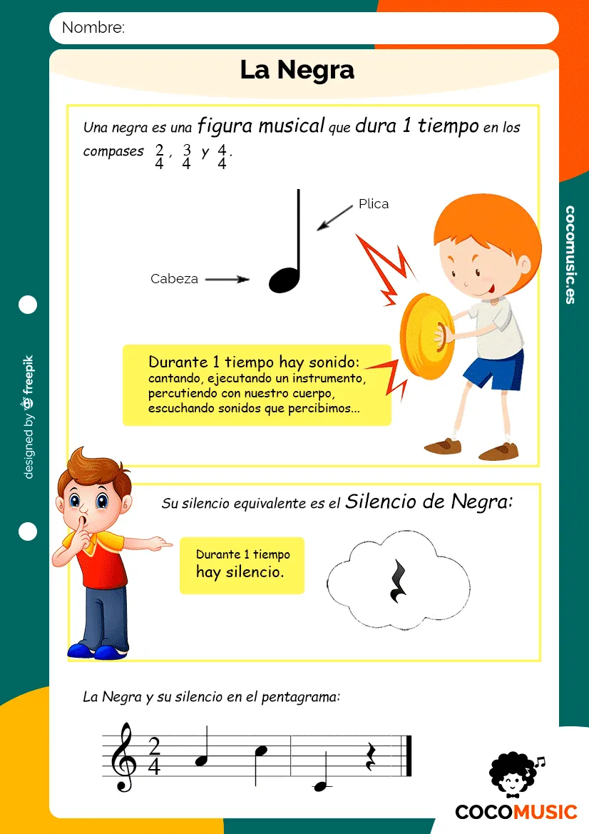 Esquema De Nota Negra